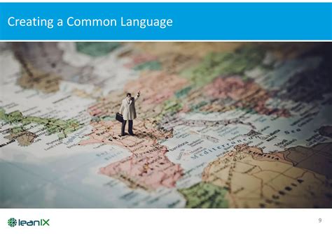 Leanix And Loqutus Next Generation Enterprise Architecture Management Ppt