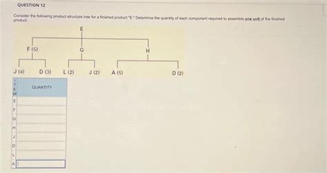 Solved Consider The Following Product Structure Tree For A Chegg Com