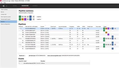 Radeon Gpu Profiler 17 Released