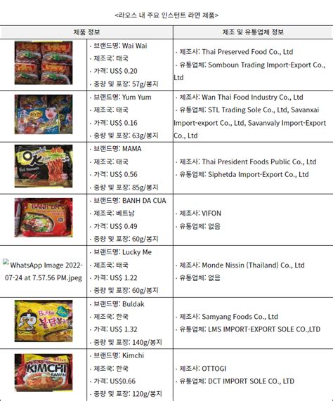 Emerics 신흥지역정보 종합지식포탈