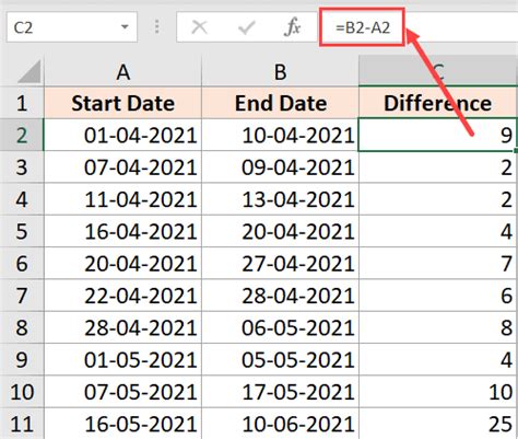 How To Subtract In Excel Subtract Cells Column Datestime Trump Excel