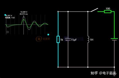 谐振这样理解，就没不难过了 知乎