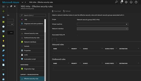 Microsoft Azure Network Security Group Effective Security Rules Evaluation Daniel S Tech Blog