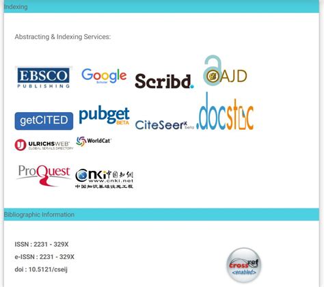 cseij journal on linkedin computerscience cse cryptography