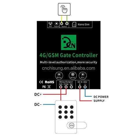 4g Relay Switch Remote Access Controller Gate Opener Relay Switch For