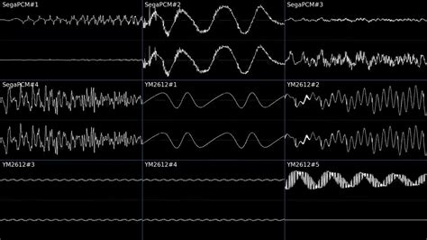 Forget The Pick Ym2612segapcm Youtube