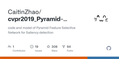 Github Caitinzhaocvpr2019pyramid Feature Attention Network For Saliency Detection Code And