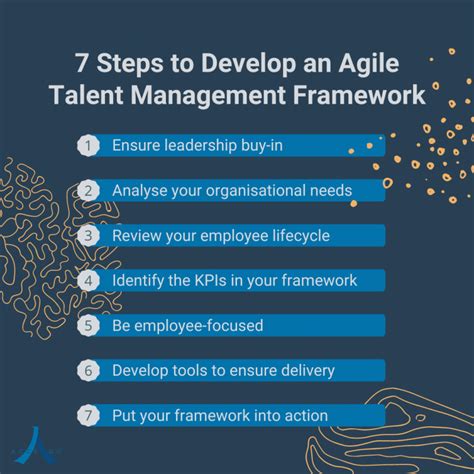 7 Steps To Develop An Agile Talent Management Framework