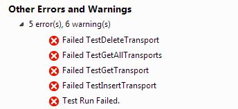 C Running Unit Tests Fakes Framework On TFS Build Server Error