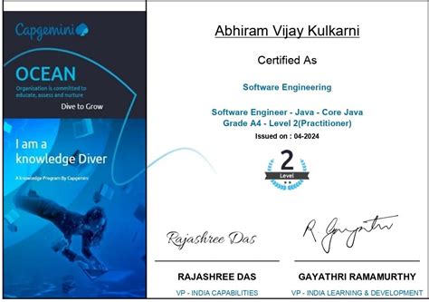 Abhiram Kulkarni On Linkedin Java Softwareengineer Developer Certified Professional