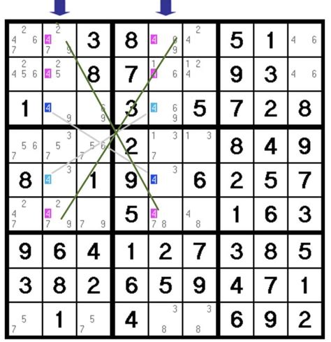 Please Explain X Wing I Dont Understand Rsudoku