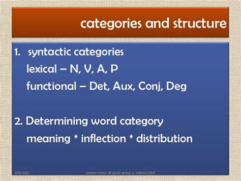 Syntax Notes