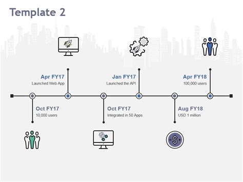 Template 2 Ppt Powerpoint Presentation Infographics Demonstration