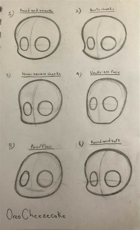Pin By Pinner On Рисунки лица Drawing Tips Sketch Book Face Drawing