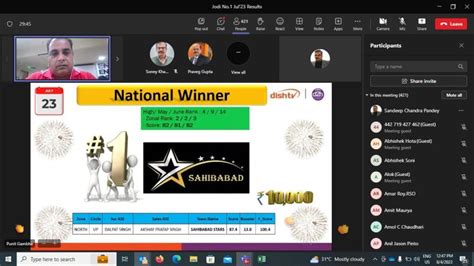 Dalpat Singh On Linkedin I M Very Excited To Share Guys And Thanks