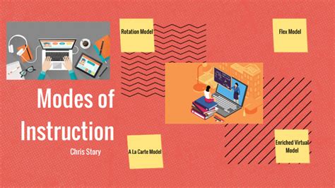 Digital Resource Assignment By Chris Story On Prezi