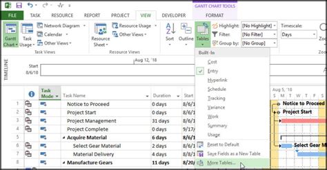 How To Adjust The Row Height In Microsoft Project Ten Six Consulting