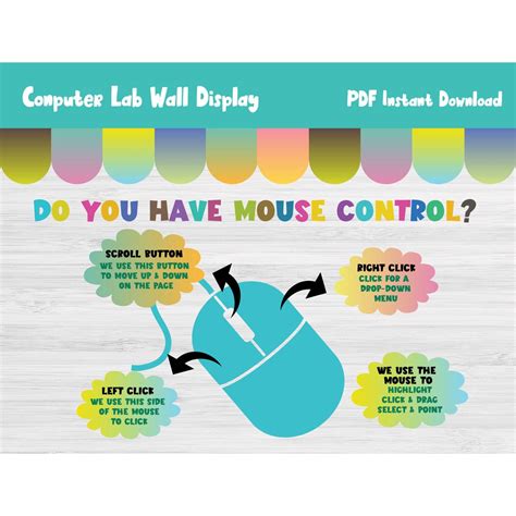 89 Keyboard Classroom Ideas In 2025 Classroom Technology Teacher Technology Classroom