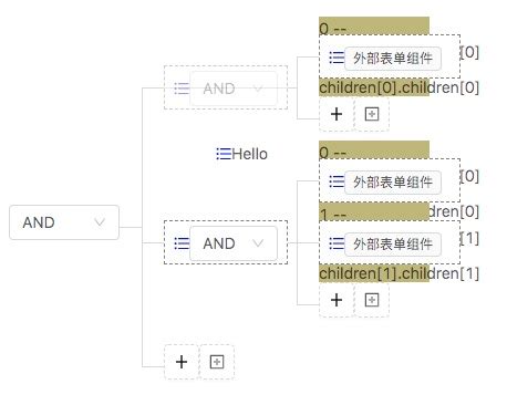 Custom Layer Preview Offset Position Is Strange Issue React Dnd React Dnd GitHub