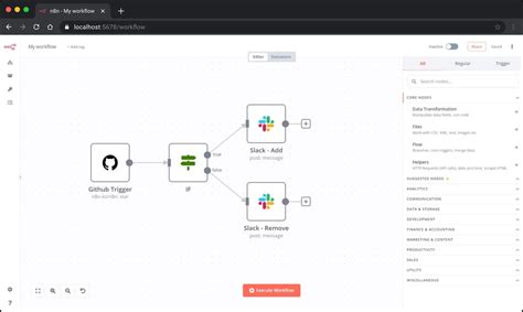N8n 오픈소스 워크플로 자동화 프로젝트 달소씨의 하루