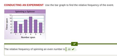 Relative Frequency Bar Graph