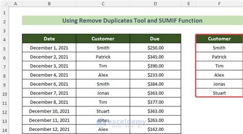 How To Combine Duplicate Rows And Sum The Values In Excel 4 Suitable Ways