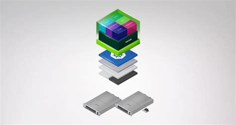 Arm Debuts In Latest Mlperf Ai Inference Benchmarks Nvidia Blogs