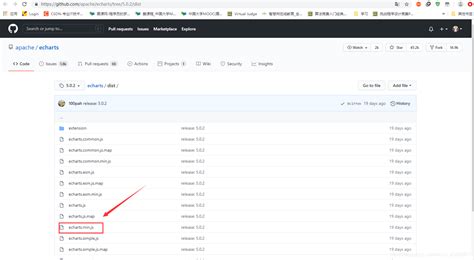ECharts实现数据可视化入门教程超详细 阿里云开发者社区
