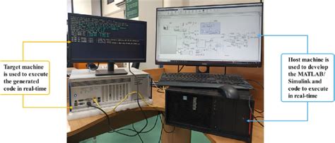 Validation Setup For The Matlab Simulink Model Download Scientific