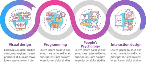 Product Design Vector Infographic Template Chart Graph Interaction