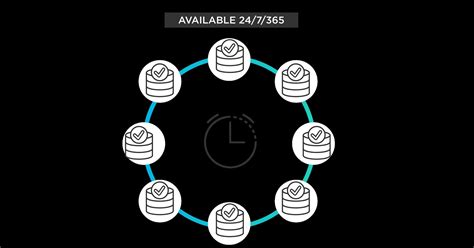 ai deep dive chatgpt by instituteforexperientialai issuu