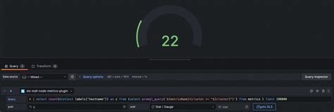Mirrorsaliyunaliyun Log Grafana Datasource Plugin
