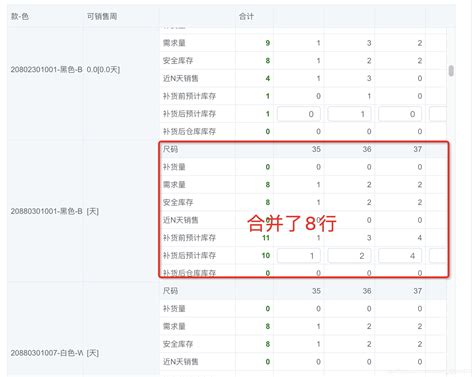 Element Ui 中表格数据大时页面卡顿，出现白屏问题解决use Virtual Csdn博客