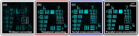 Figure 7 From An Efficient And Robust Self Calibration Algorithm For Translation Position Errors