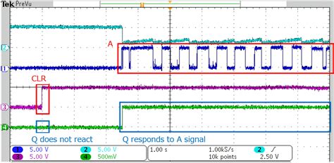 SN LVC G Output Q Behavior Logic Forum Logic TI E E Support Forums