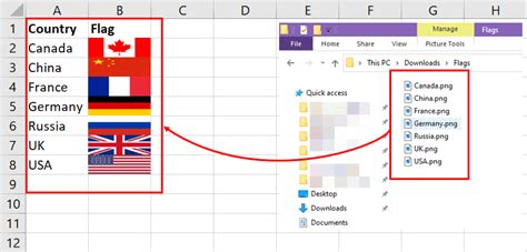 5 Ways To Insert A Country Flag In Excel Cell How To Excel