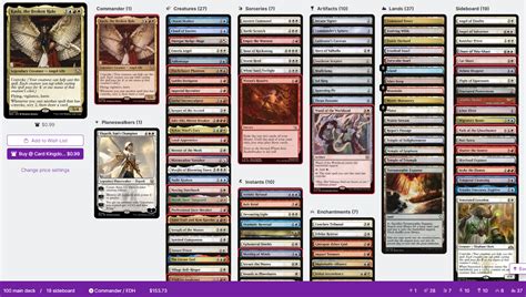 March Of The Machine Divine Convocation Precon Upgrade Guide