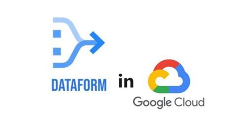 Mazlum Tosun Sur Linkedin Dataform Scalabilité Organisationnelle Sur Bigquery Mer 20 Mars 2024