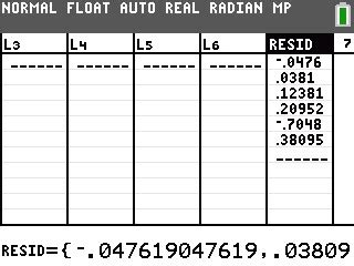 Solution 34497 Creating And Viewing A Residual List On The TI 84 Plus Family Of Graphing