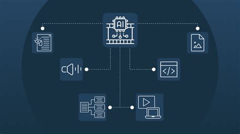 how generative ai affects us