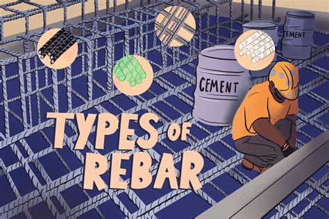 Rebar Types