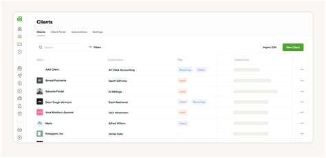 Understanding The Importance And Techniques Of Sales Pipeline Management