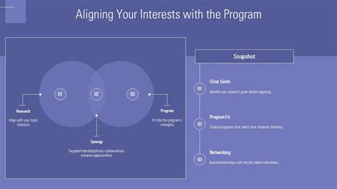 Top 10 Phd Interview Slide Powerpoint Presentation Templates In 2025
