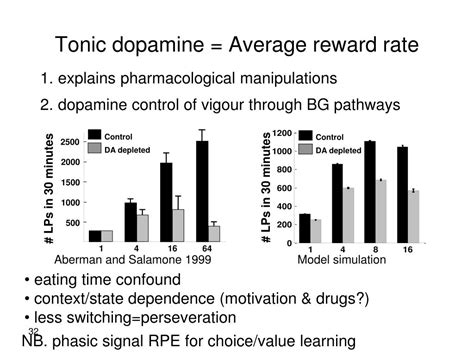 Ppt Summary Of Part I Prediction And Rl Powerpoint Presentation Free Download Id 195007