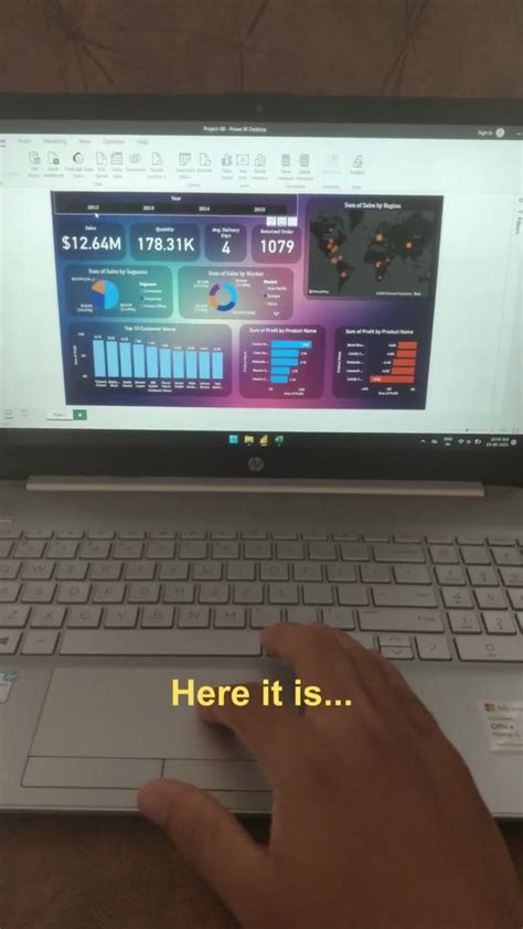 Data Analysis And Data Visualization By Mufayeez Fiverr