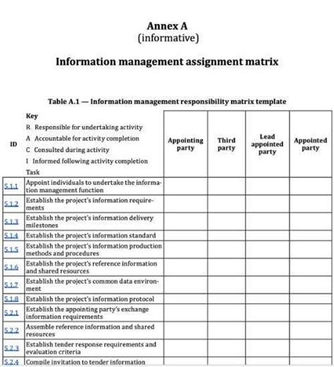 Understanding BIM In The UK Part Changes In Trimble Viewpoint