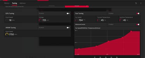 How To Control Gpu Fan Speed Best 10 Gpu Fan Control Software