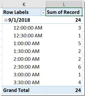 How To Group Data By Half An Hour Or Minutes In Excel PivotTable
