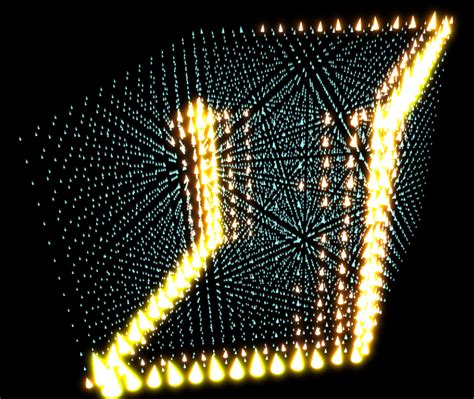 Snapshot Of A Chiral Hinge Magnon In A Sotmi Visualized By Atomistic Download Scientific