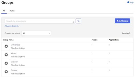 Okta Tableau Integration Automatic User Provisioning And Group